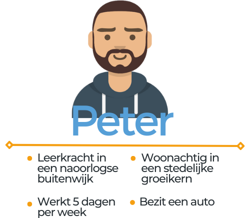 Persona's | Nationaal Congres Parkeren & Mobiliteit