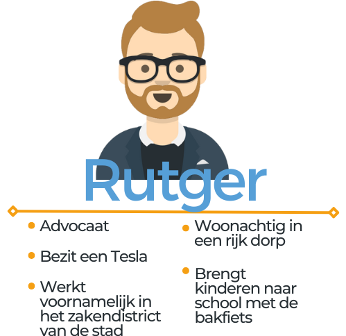 Persona's | Nationaal Congres Parkeren & Mobiliteit