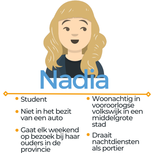 Persona's | Nationaal Congres Parkeren & Mobiliteit