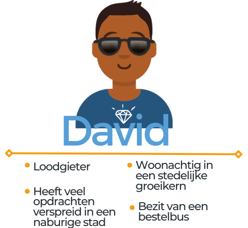 Persona's | Nationaal Congres Parkeren & Mobiliteit